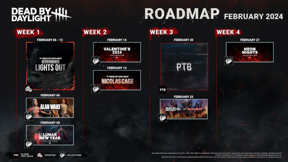 Alan Wake Roadmap for Dead By Daylight Released - Try Hard Guides