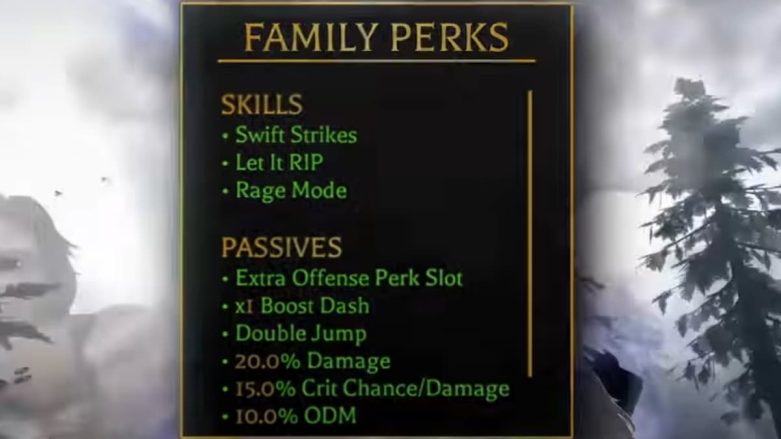 AoT Revolution Fritz Family Guide & Details (Secret) - Try Hard Guides