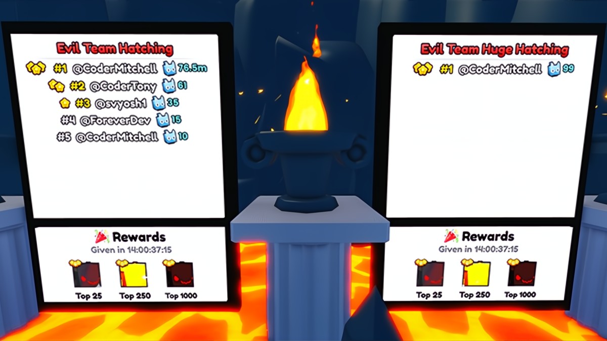How Does The Good Vs. Evil Hatching Competition Work in Pet Simulator ...