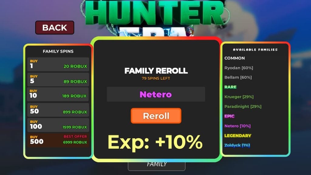 Hunter Era Family Tier List (May 2026) - Best Families Ranked! - Try ...