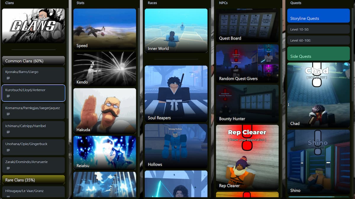 Bleach Revival Trello Link, Discord, & Game Page - Try Hard Guides