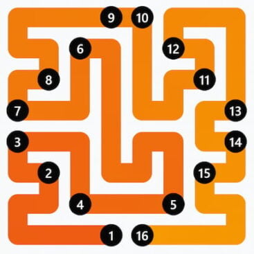LinkedIn Zip Answer Today (May 2026) - Try Hard Guides