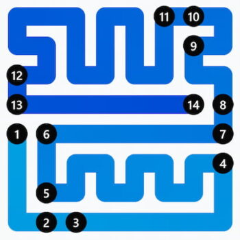 LinkedIn Zip Answer Today (June 2026) - Try Hard Guides