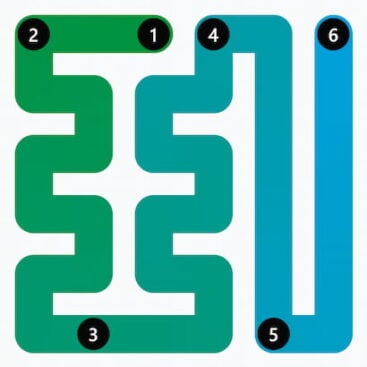 LinkedIn Zip Answer Today (June 2026) - Try Hard Guides