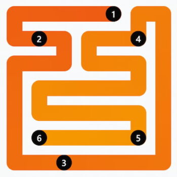 LinkedIn Zip Answer Today (June 2026) - Try Hard Guides